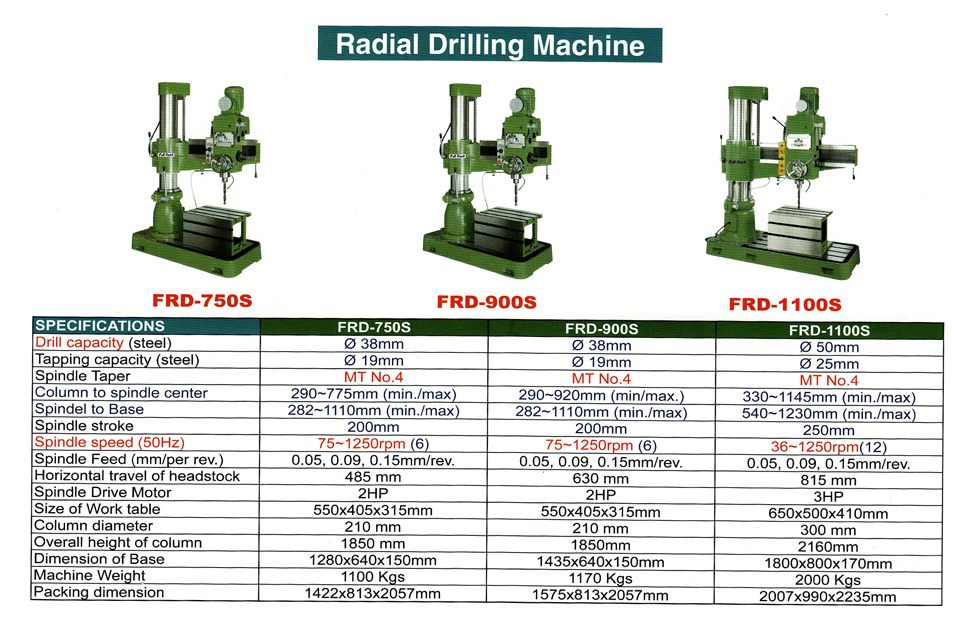 Vertical Drilling Machine Specification
