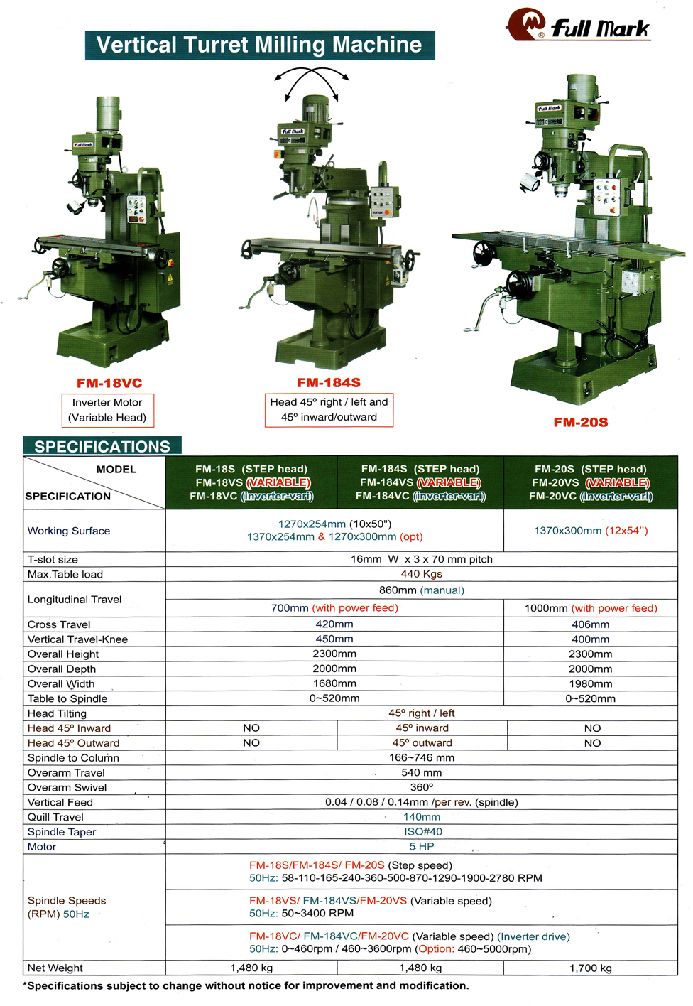 IRD Engineering Co., Ltd.